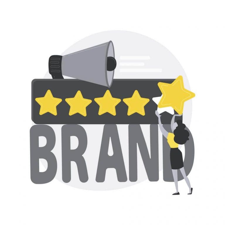 Companies With Good & Bad Reputations