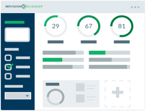 About Us - Reputation Sciences